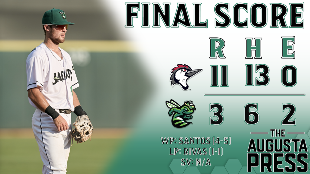 Late-game onslaught levels GreenJackets 11-3 - The Augusta Press